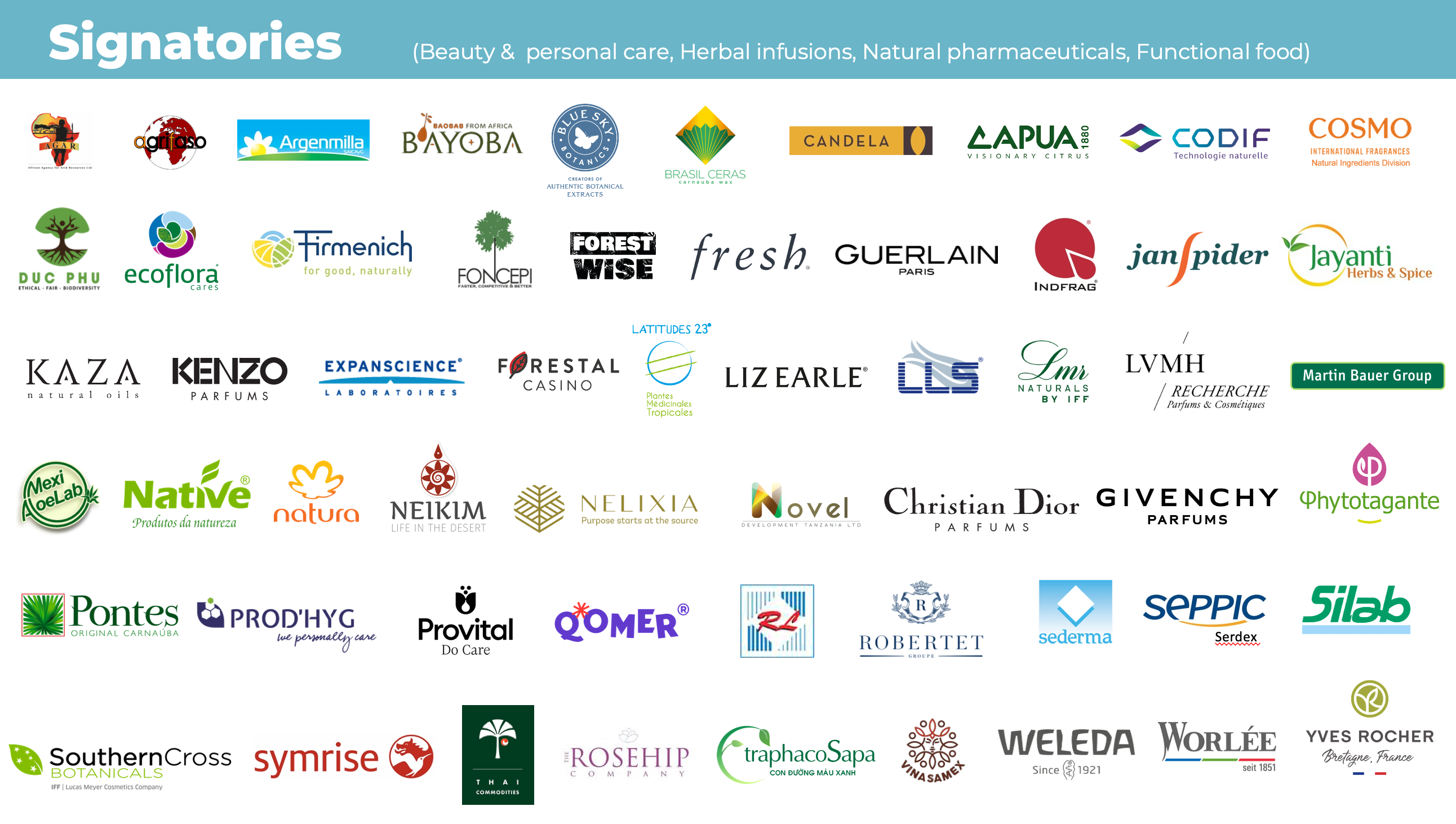 Leading companies respond to biodiversity loss by committing to the Action Agenda for Nature and ...